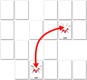 Simple Games to Use with Children - Kidizen Science